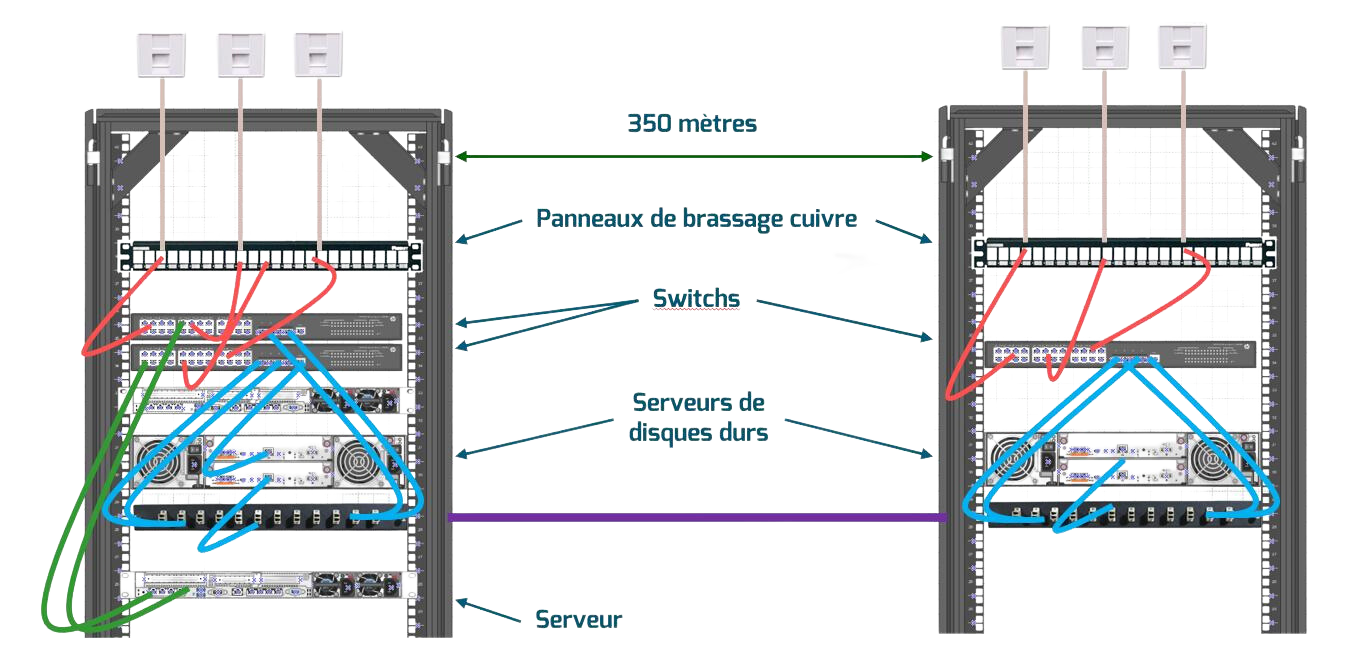 Tout comprendre sur le tiroir optique pour bien le choisir